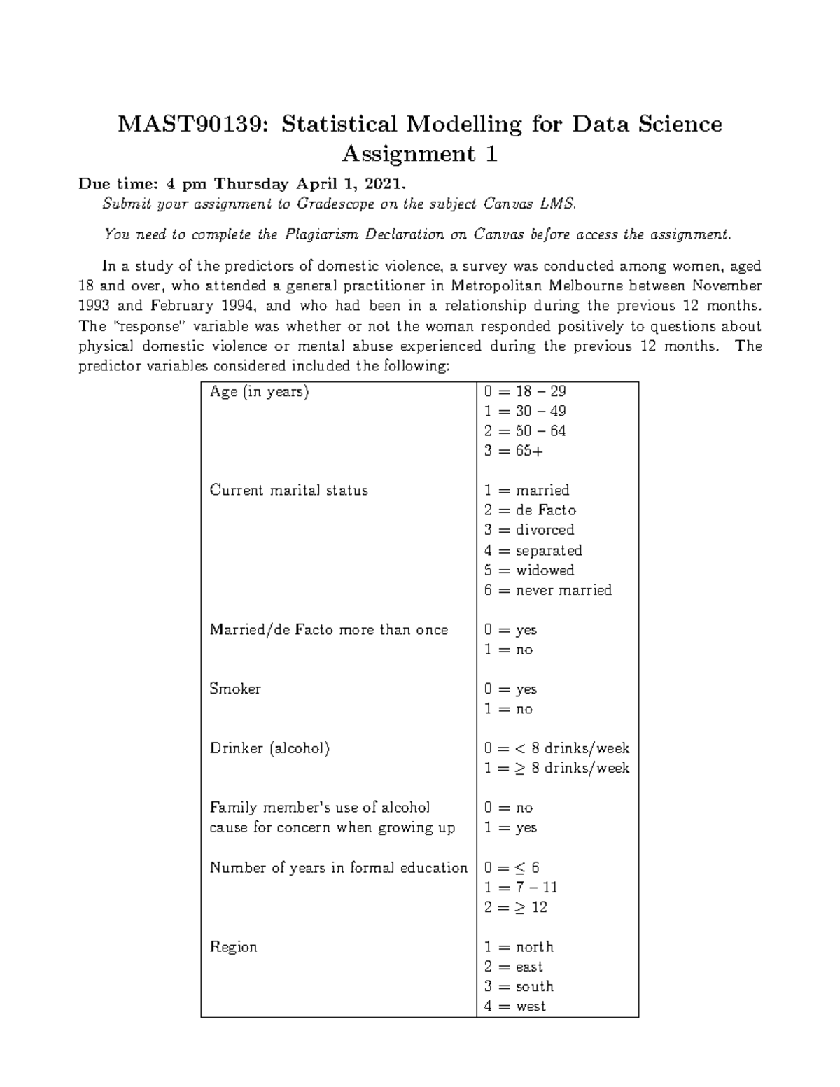 Mast90139 Assign 1 2021 Mast90139 Statistical Modelling For Data Science Assignment 1 Due