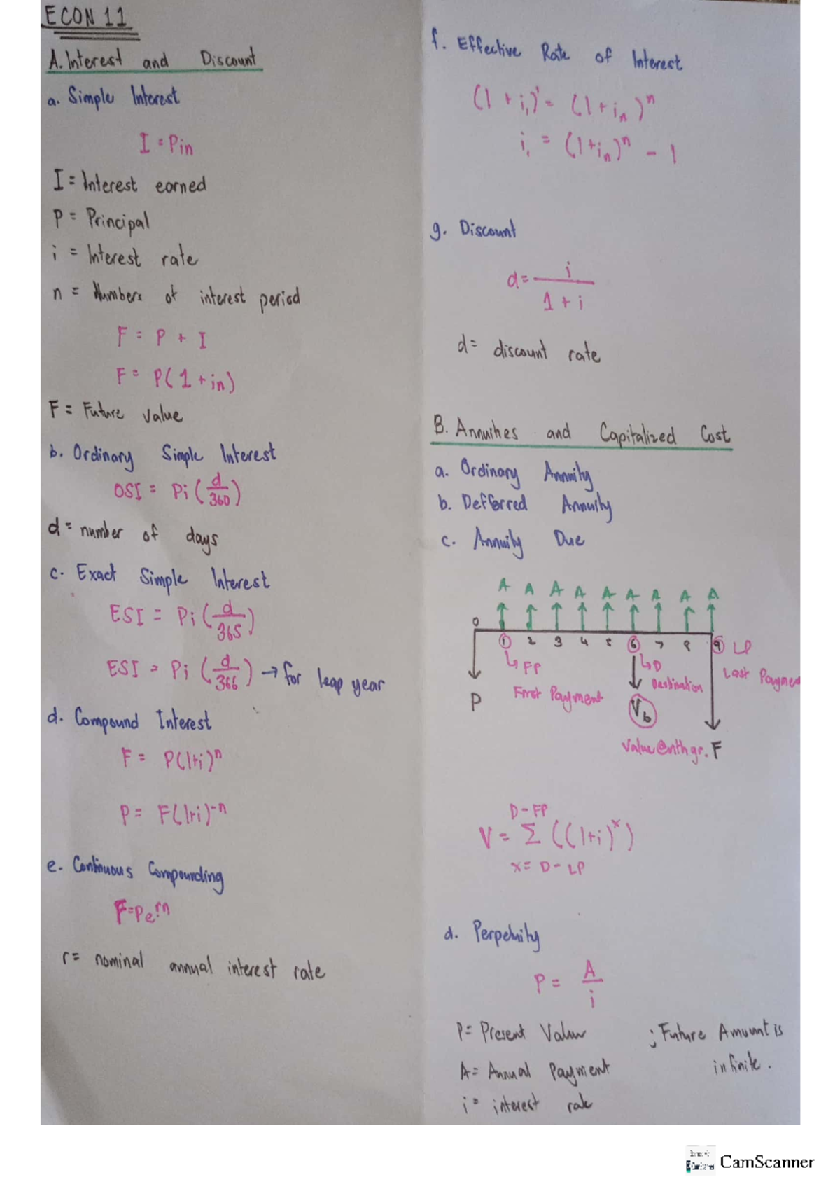 Engineering Economics Formulas - ECON 11 A. Interest and Discount f ...