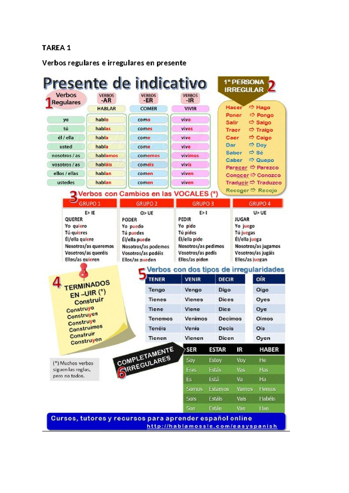 1.2 Mi dia a dia (spanish) - TAREA 1 Verbos regulares e irregulares en ...