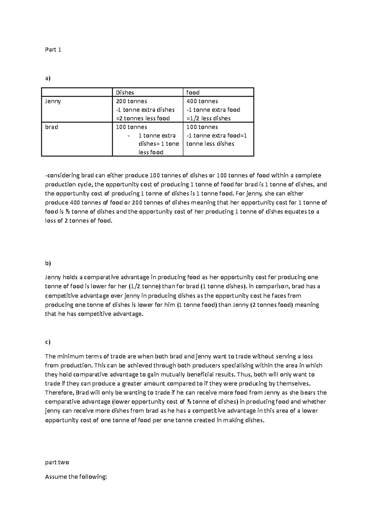Assesment 1 micro eco - exam revision - ECON1042 - RMIT University ...