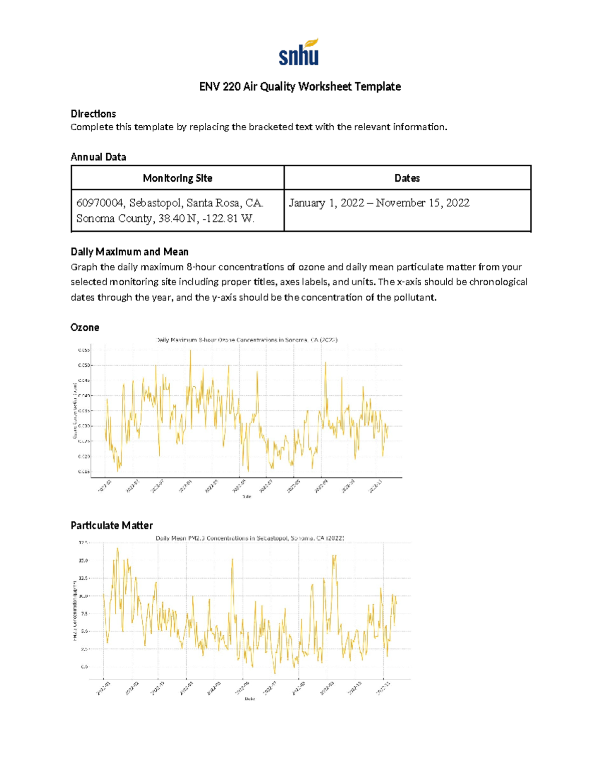 ENV 220 Air Quality Worksheet Template - ENV 220 Air Quality Worksheet Template Directions ...