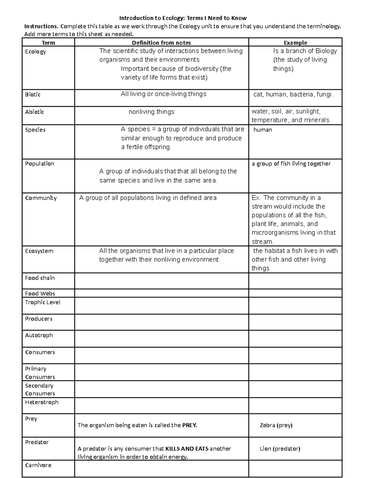 Copy of Ecology Terms Student Handout.docx - Introduction to Ecology ...