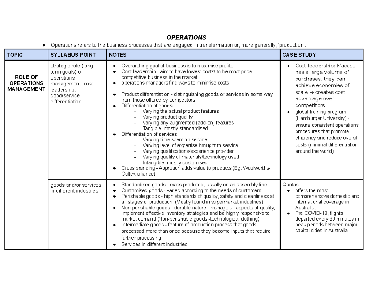 Business notes - OPERATIONS Operations refers to the business processes ...