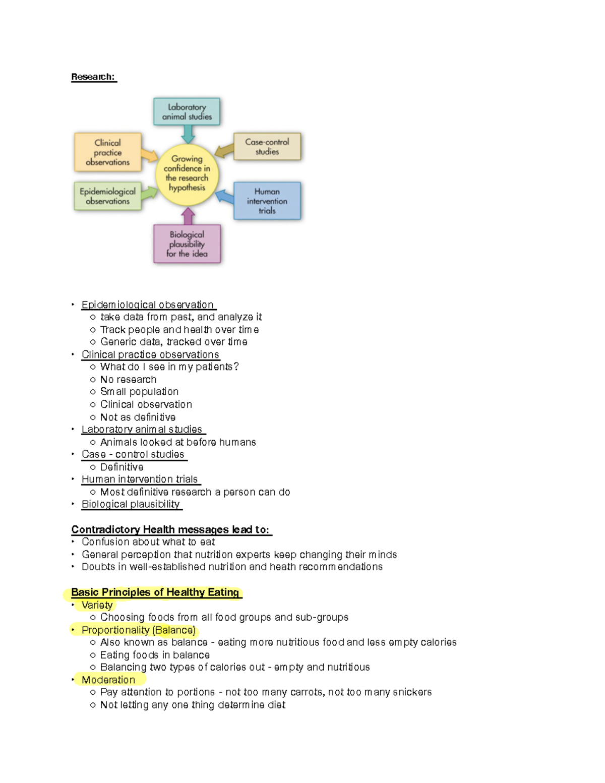 Basic Principles of Healthy Eating - Research: Epidemiological ...
