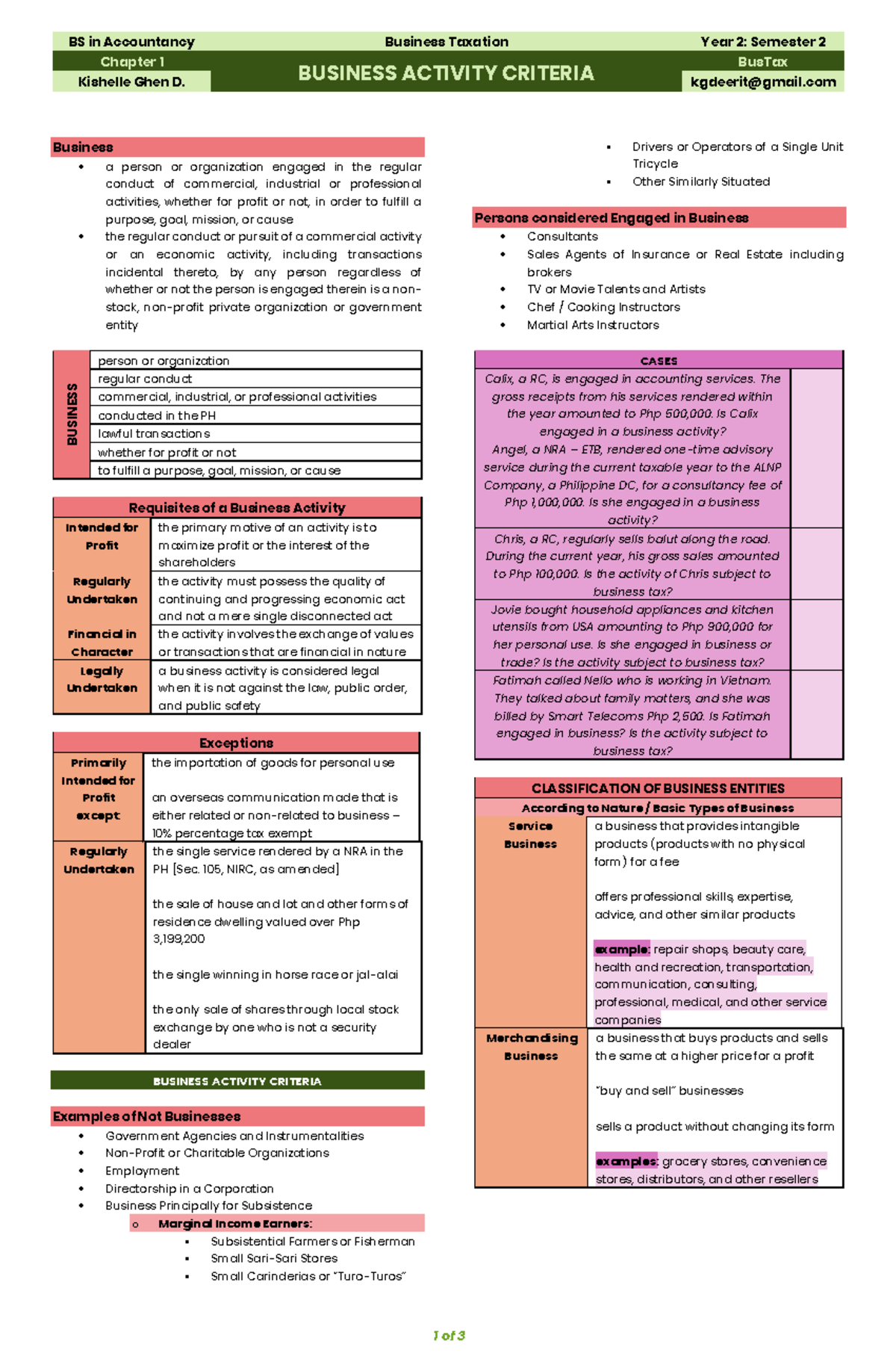 Bustax Chapter 1 Introduction to Business Taxation - BS in Accountancy Business Taxation Year 2 ...