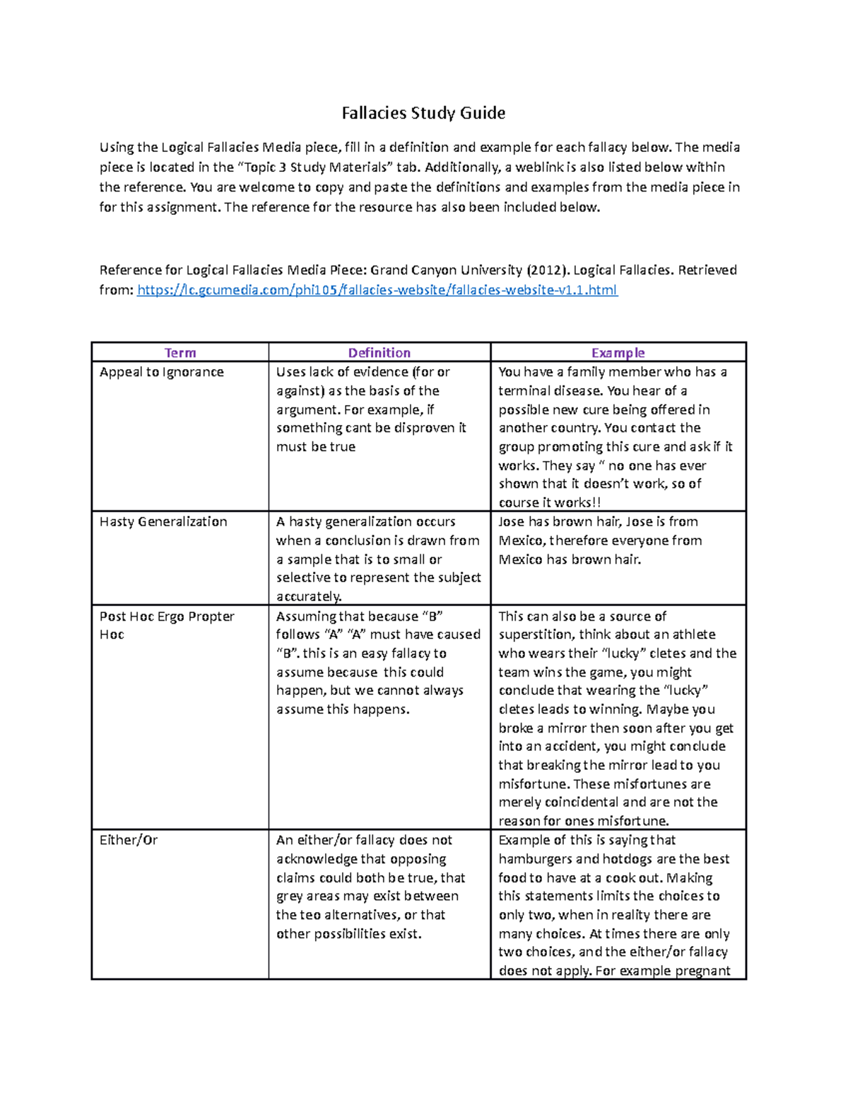 Fallacies study guide - Fallacies Study Guide Using the Logical ...
