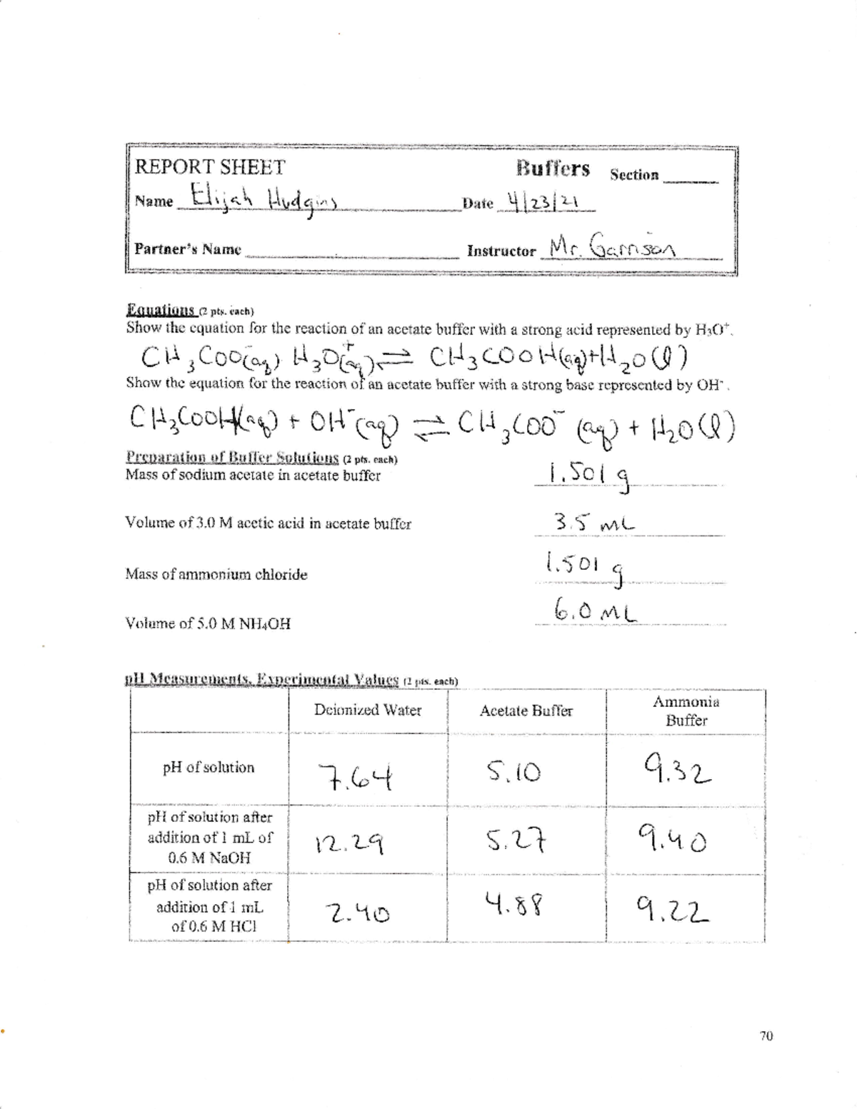 Buffers Lab Complete - Chemistry lab write-up - lluffers section trt \lzrltt Partner's Name Lli ...