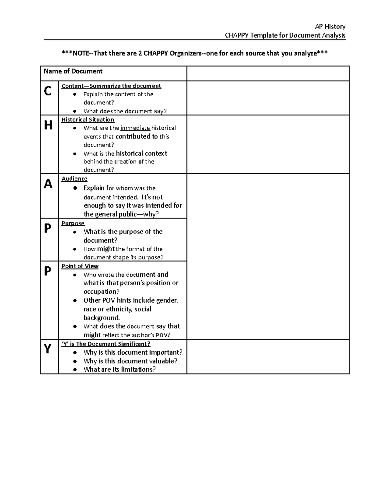 Chappy (Primary Source Analysis) - AP History CHAPPY Template for ...