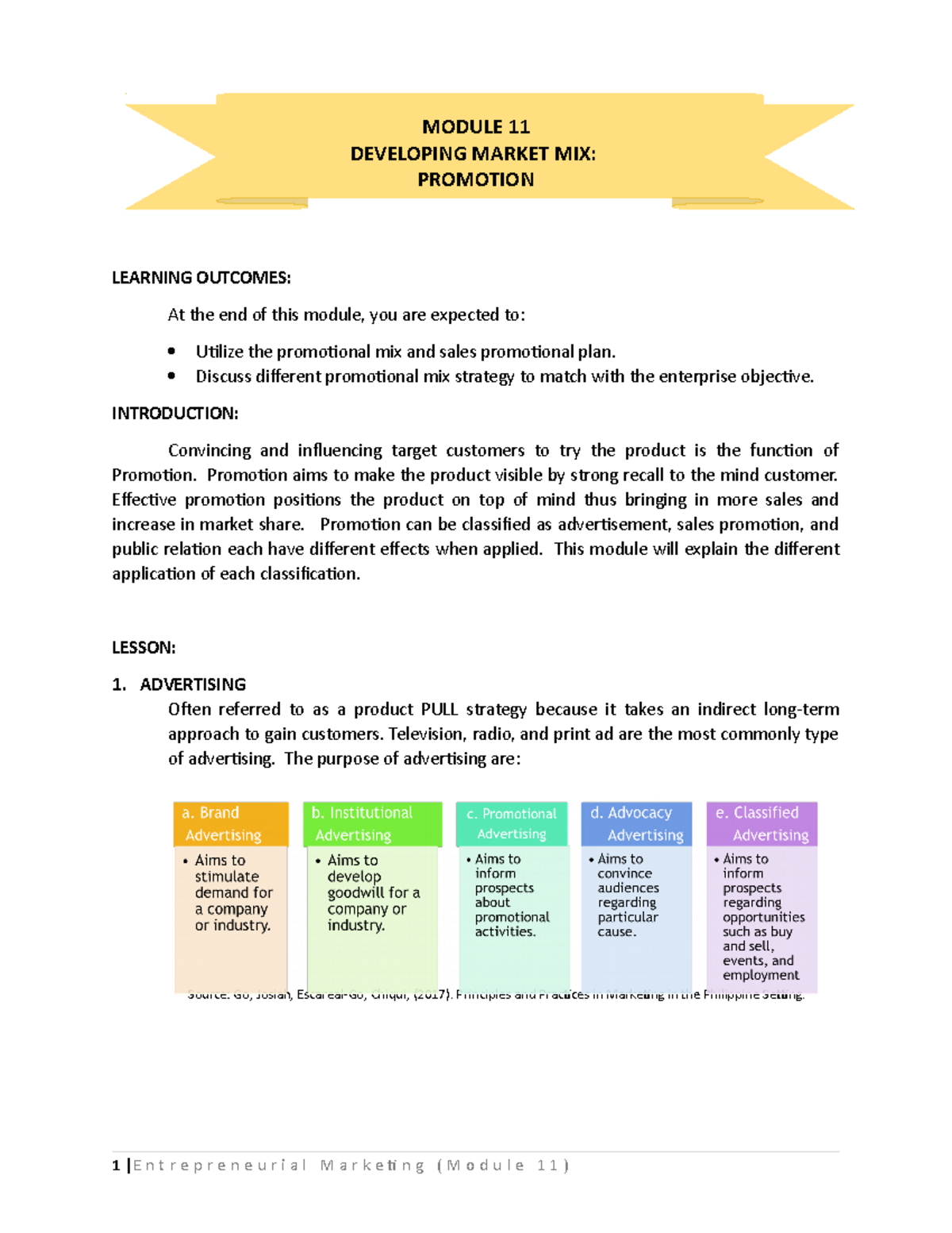 Entrep Marketing Module 11 - MODULE 11 DEVELOPING MARKET MIX: PROMOTION LEARNING OUTCOMES: At ...