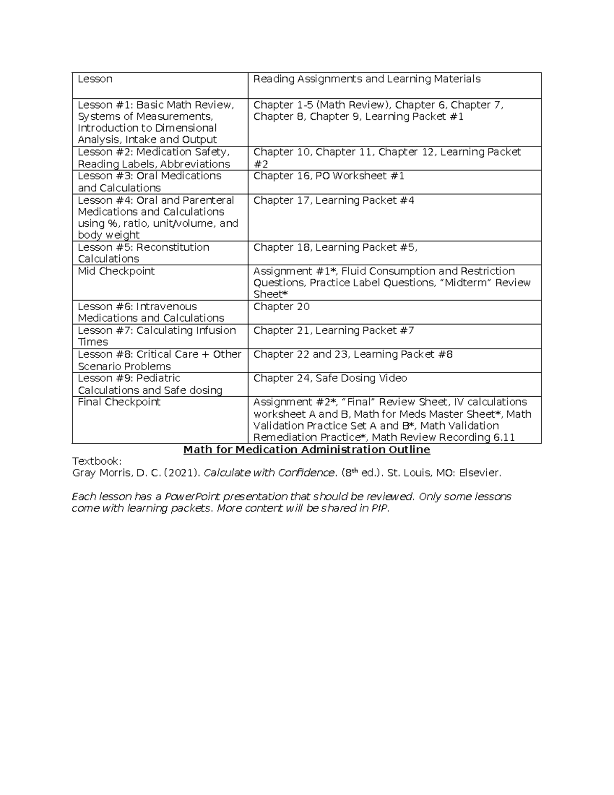 2. Math for Medication Administration Outline (Updated C9) - Lesson ...