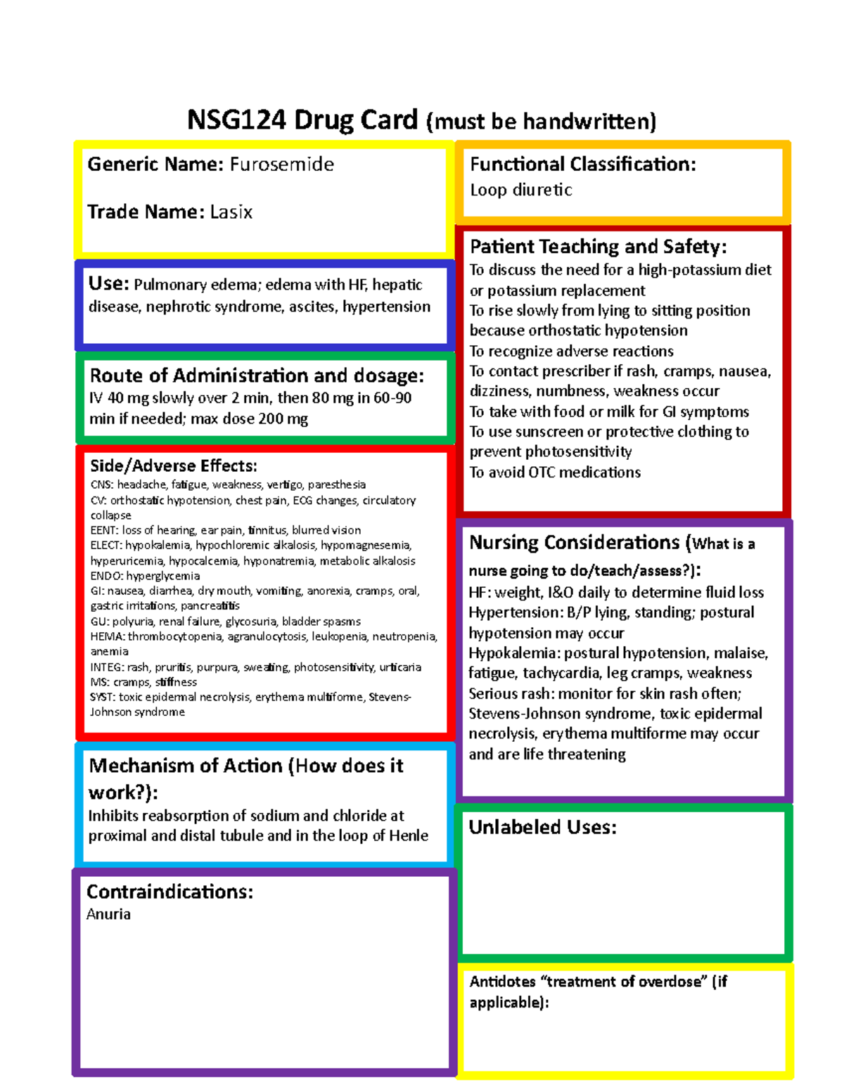 Furosemide - NSG124 Drug Card (must be handwritten) Side/Adverse ...