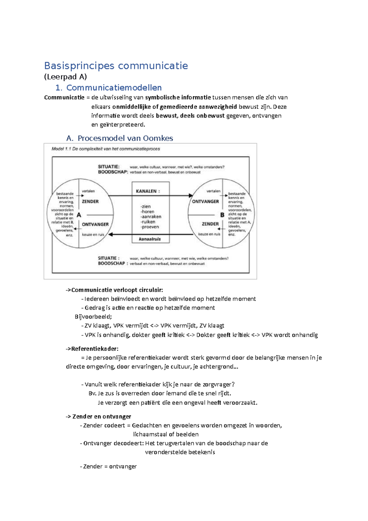 HC Basisprincipes Communicatie - Basisprincipes communicatie (Leerpad A) 1. Communicatiemodellen ...