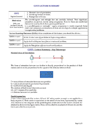 STM-spectrum m - dgsdhshb - Data Mining - Studocu