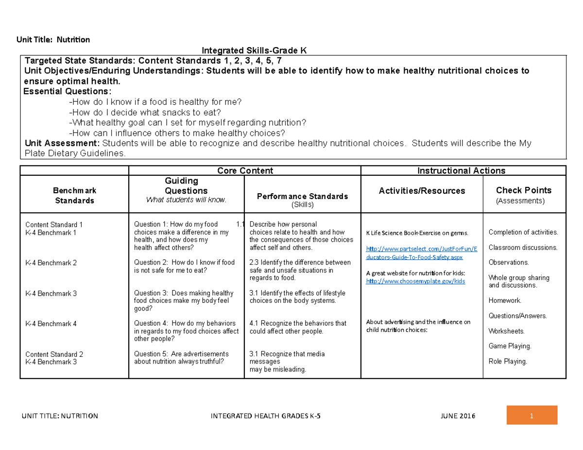 Nutrition - Unit Title: Nutrition Integrated Skills-Grade K Targeted ...