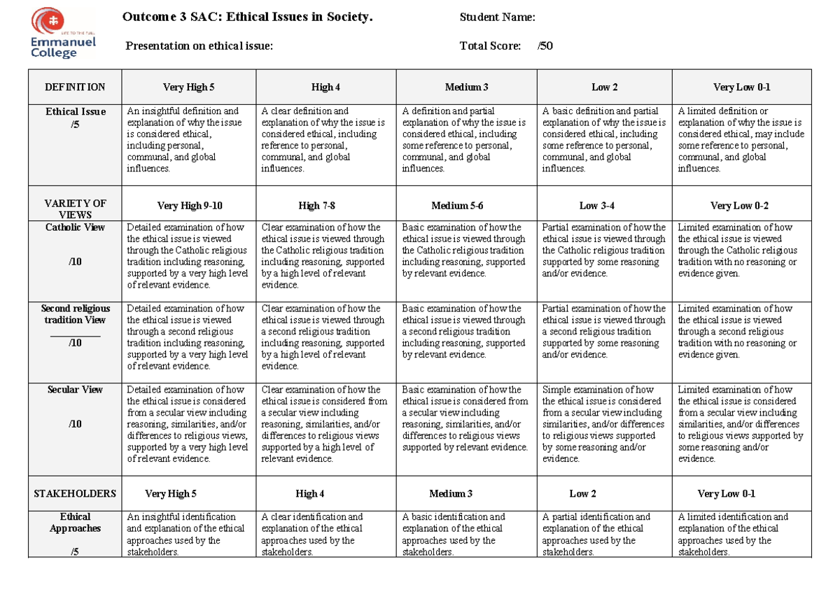 R&S Year 11 Unit 2 AOS 3 Rubric 2023 Ethical Issues in Society ...