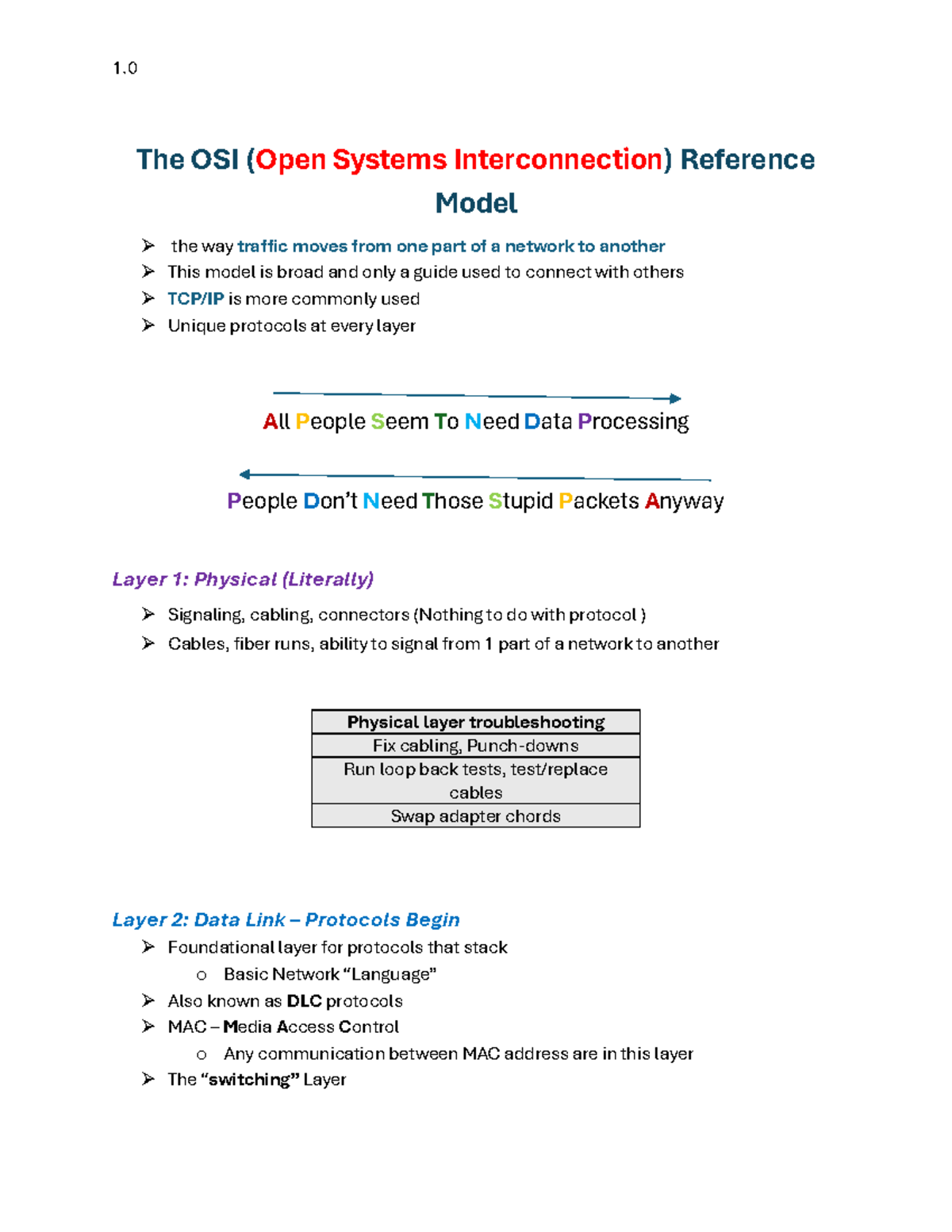 Network + - OSI layer protocol notes - 1. The OSI (Open Systems ...