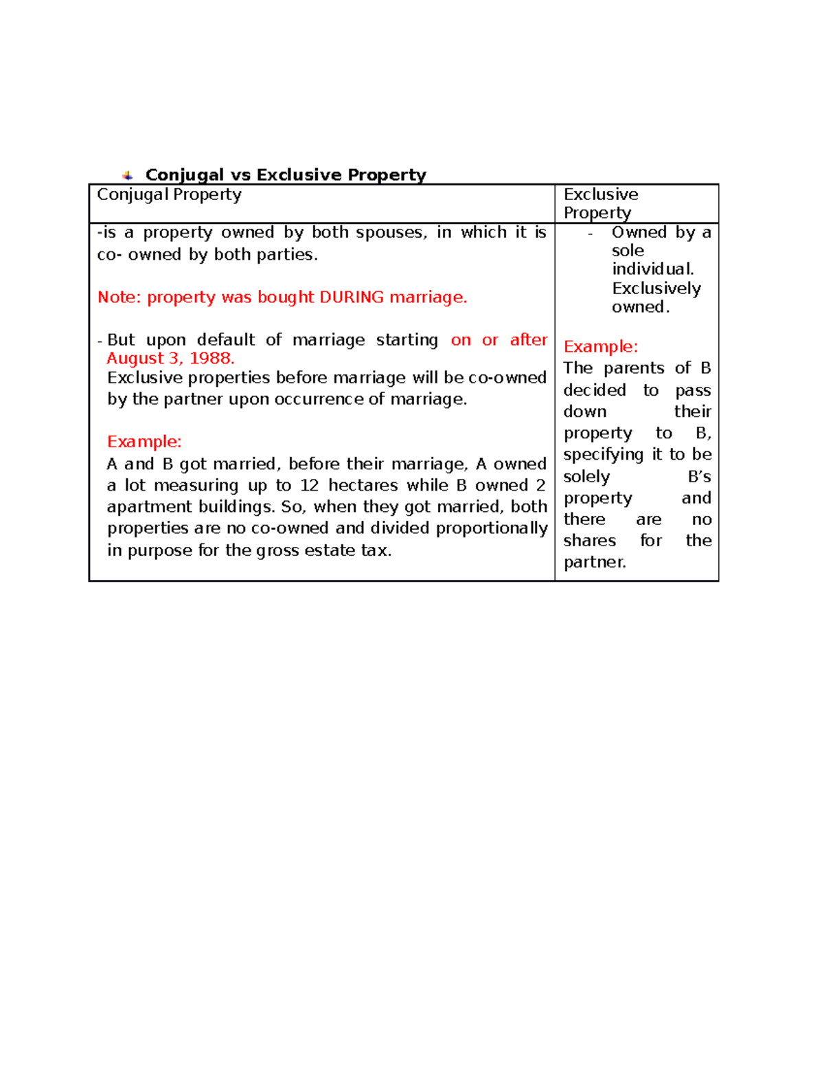 Conjugal vs Exclusive Property by a married couple - Conjugal vs ...