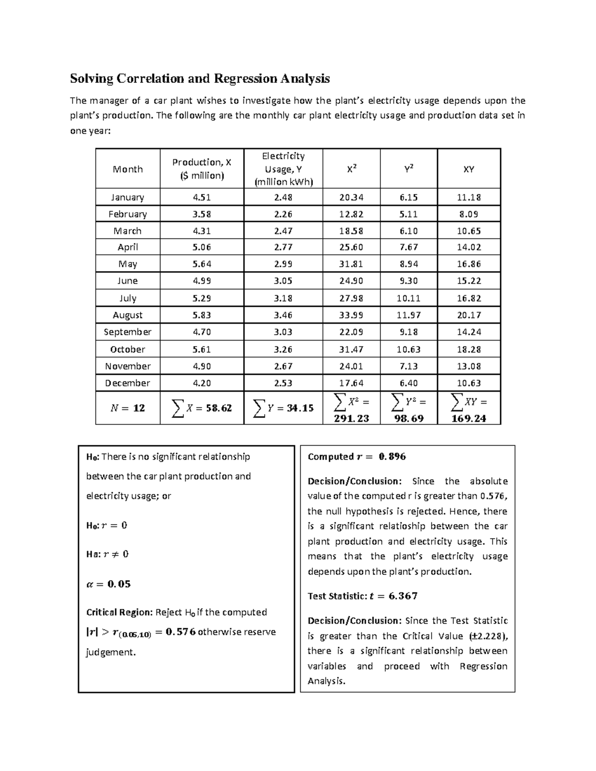 Correlation Regression Analysis Solving Correlation And Regression