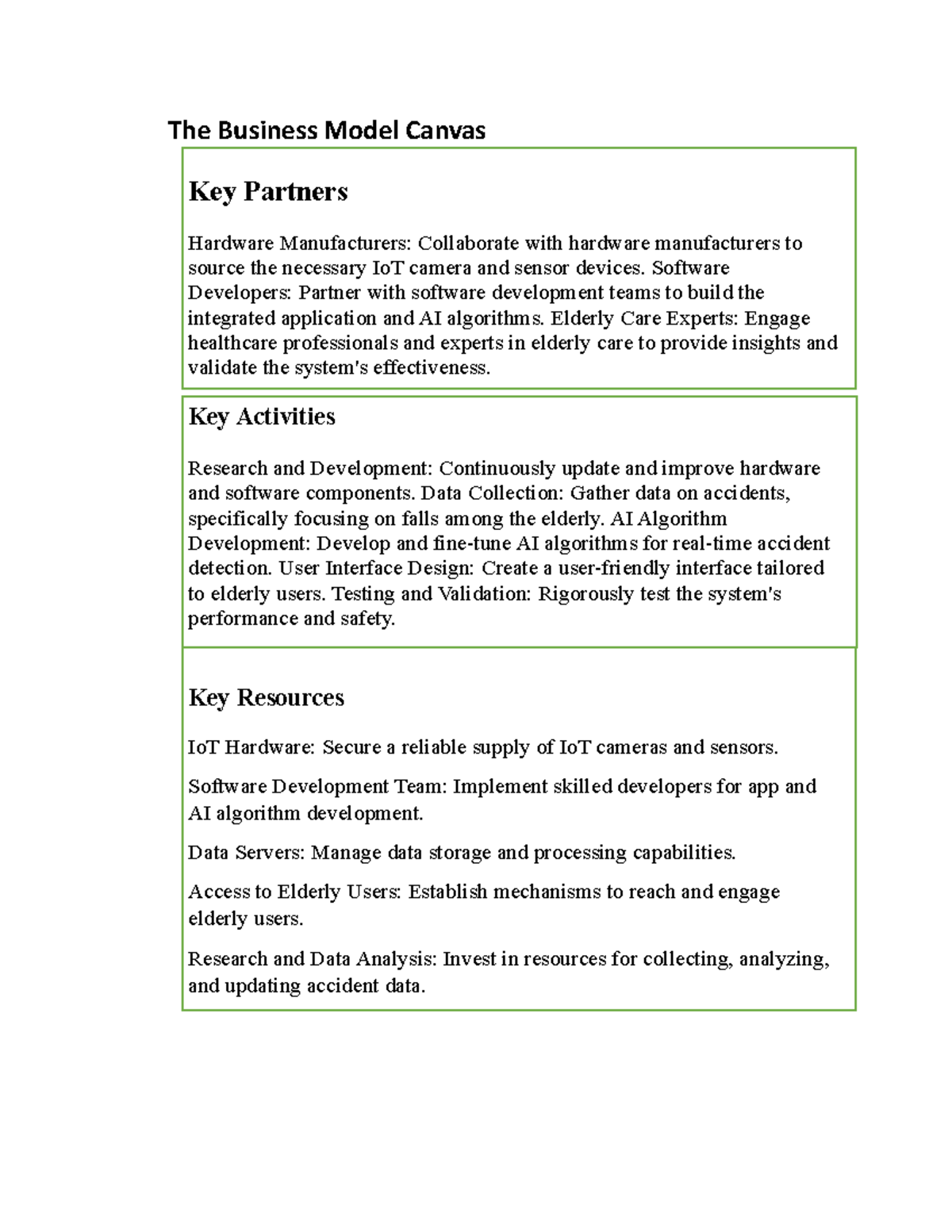 The Business Model Canvas - Software Developers: Partner with software ...