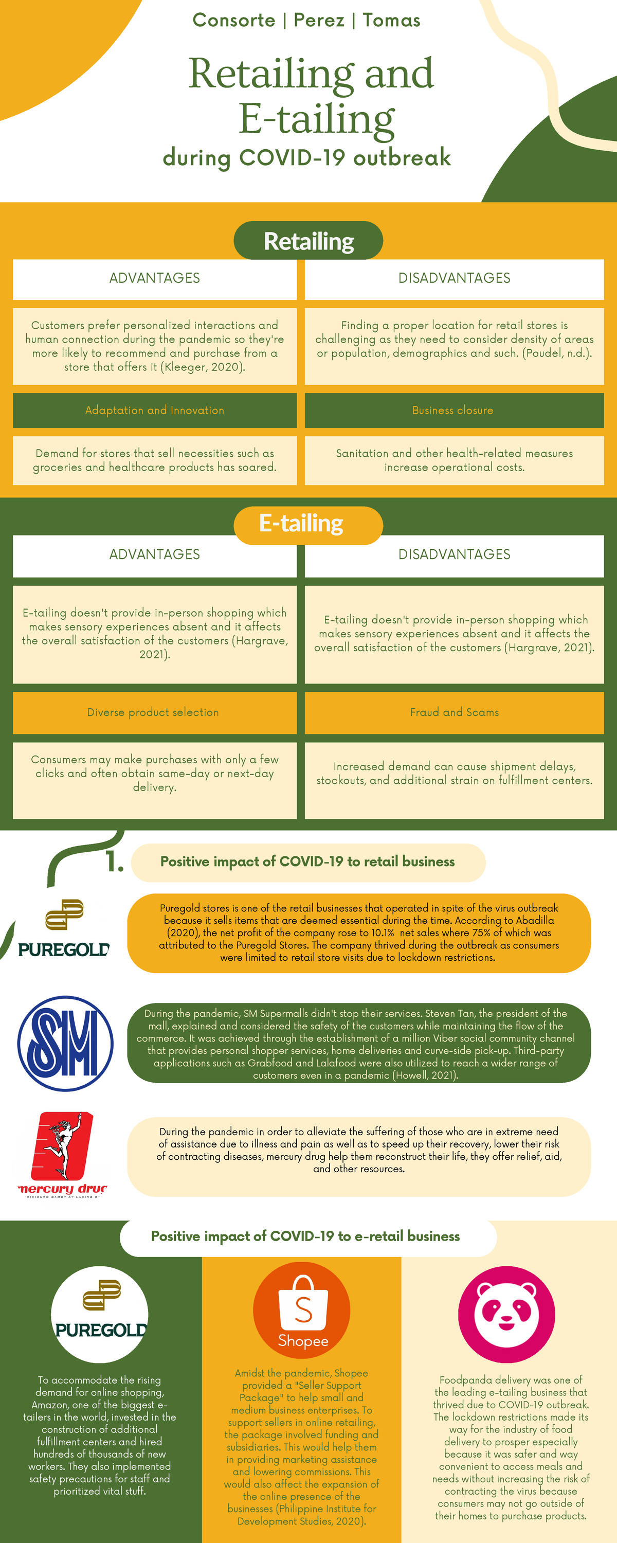Retailing and E-tailing Infographics - ADVANTAGES DISADVANTAGES E ...