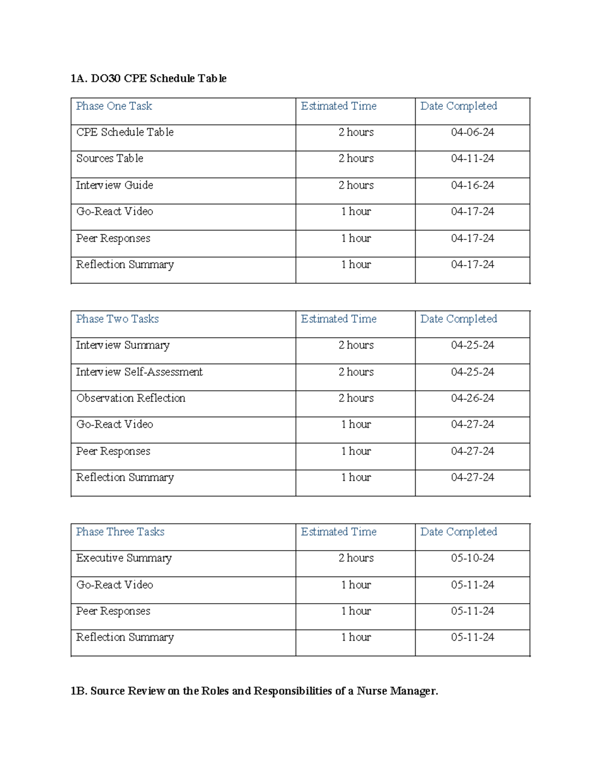 D030 CPE Activity CMF1 - 1A. DO30 CPE Schedule Table CPE Schedule Table ...