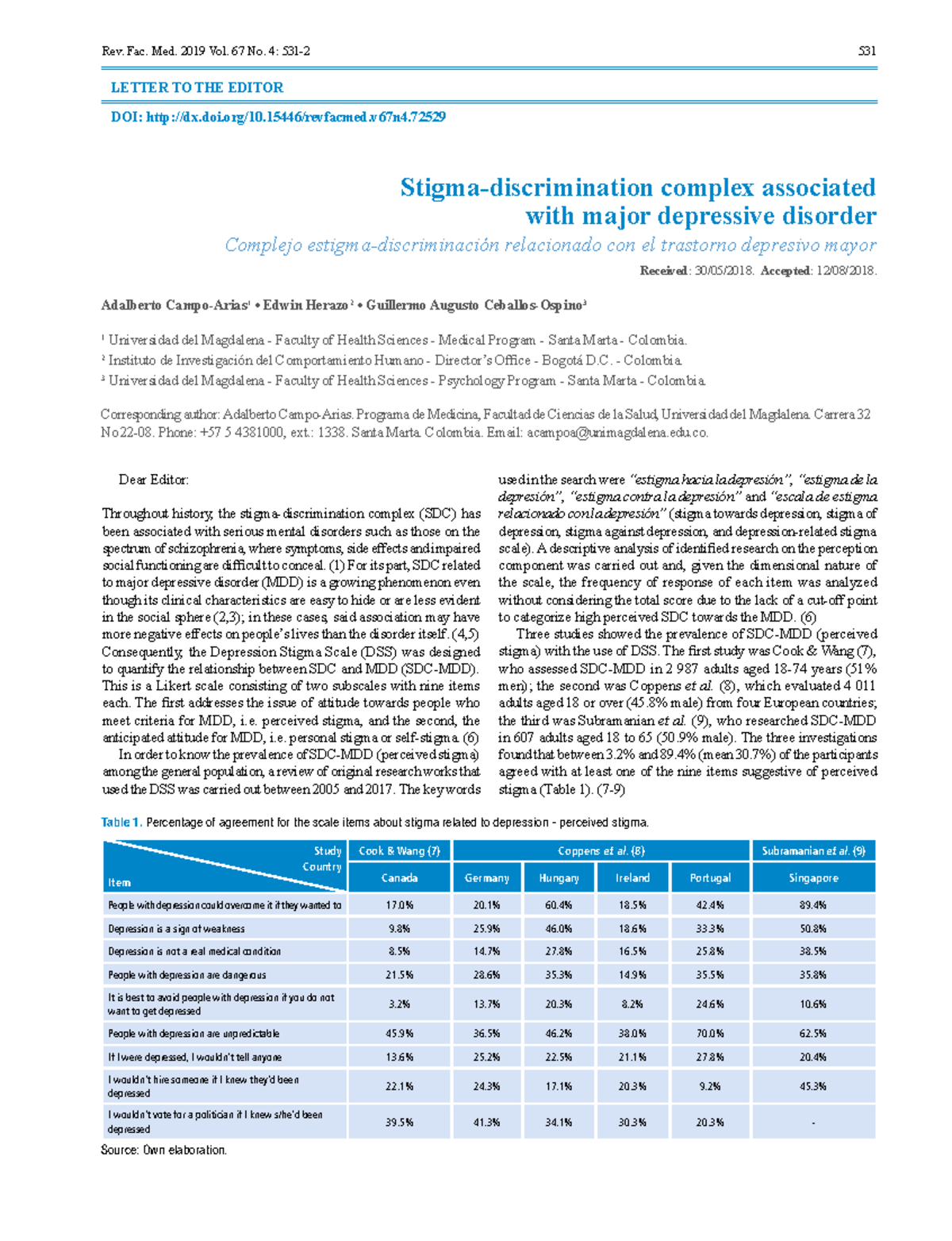 Stigma-discrimination complex associated with major depressive disorder ...