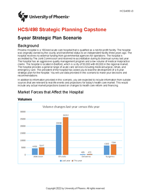 Answer 1 - yes - HCS/498 v Strategic Plan Template This course will ...