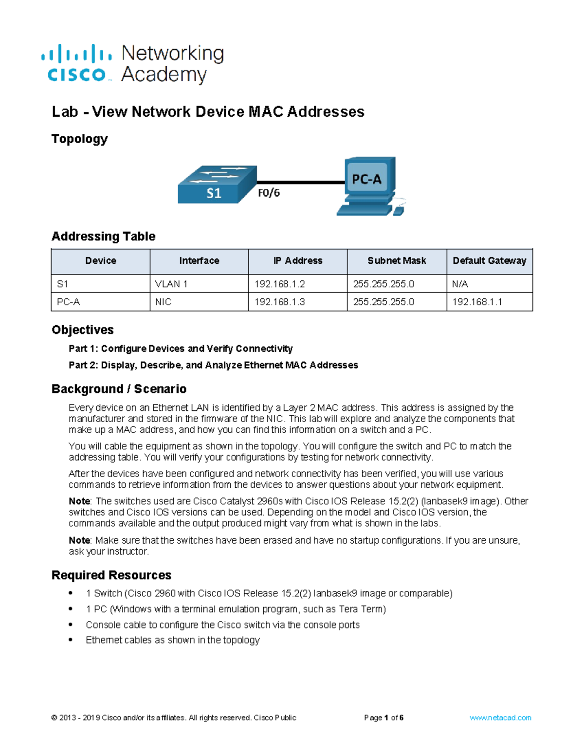 727 Lab View Network Device Mac Addresses Topology Addressing Table Device Interface Ip
