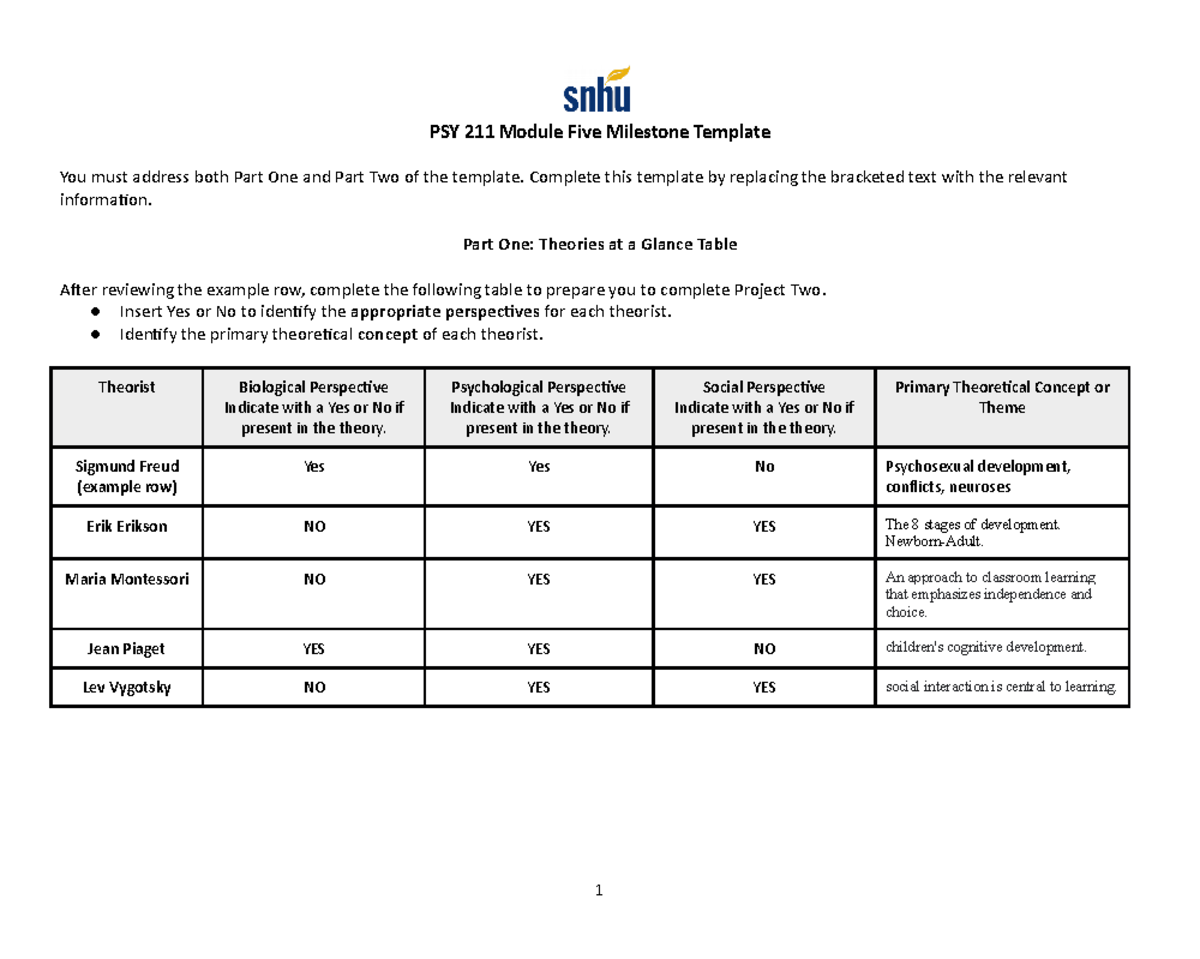 Module Five Milestone Template - Complete this template by replacing ...