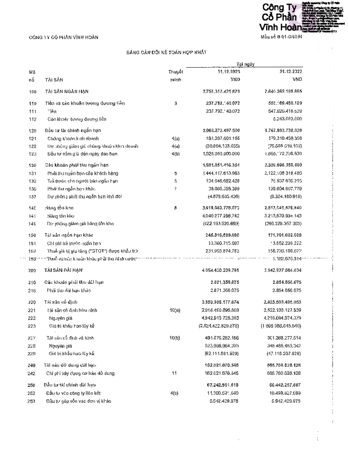 Bctc vhc qe 2023 - afdsfasd - 20cm Cock - Studocu