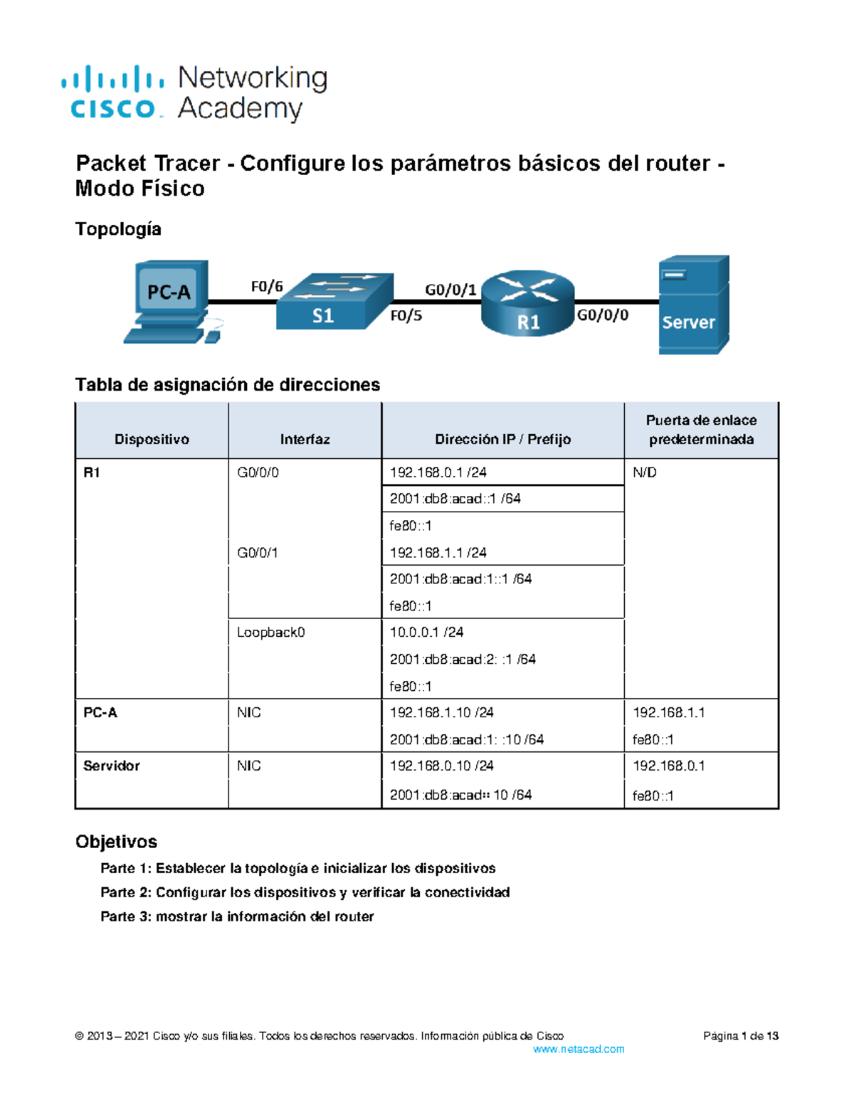 1.6.2 Packet Tracer - Configure Basic Router Settings - Physical Mode ...