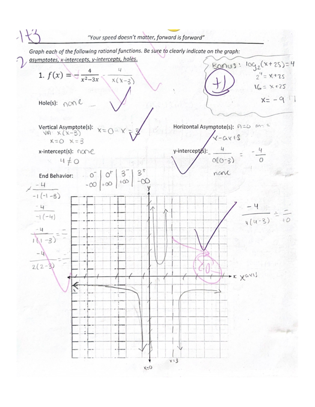 Enhanced Math Practice Questions - Studocu