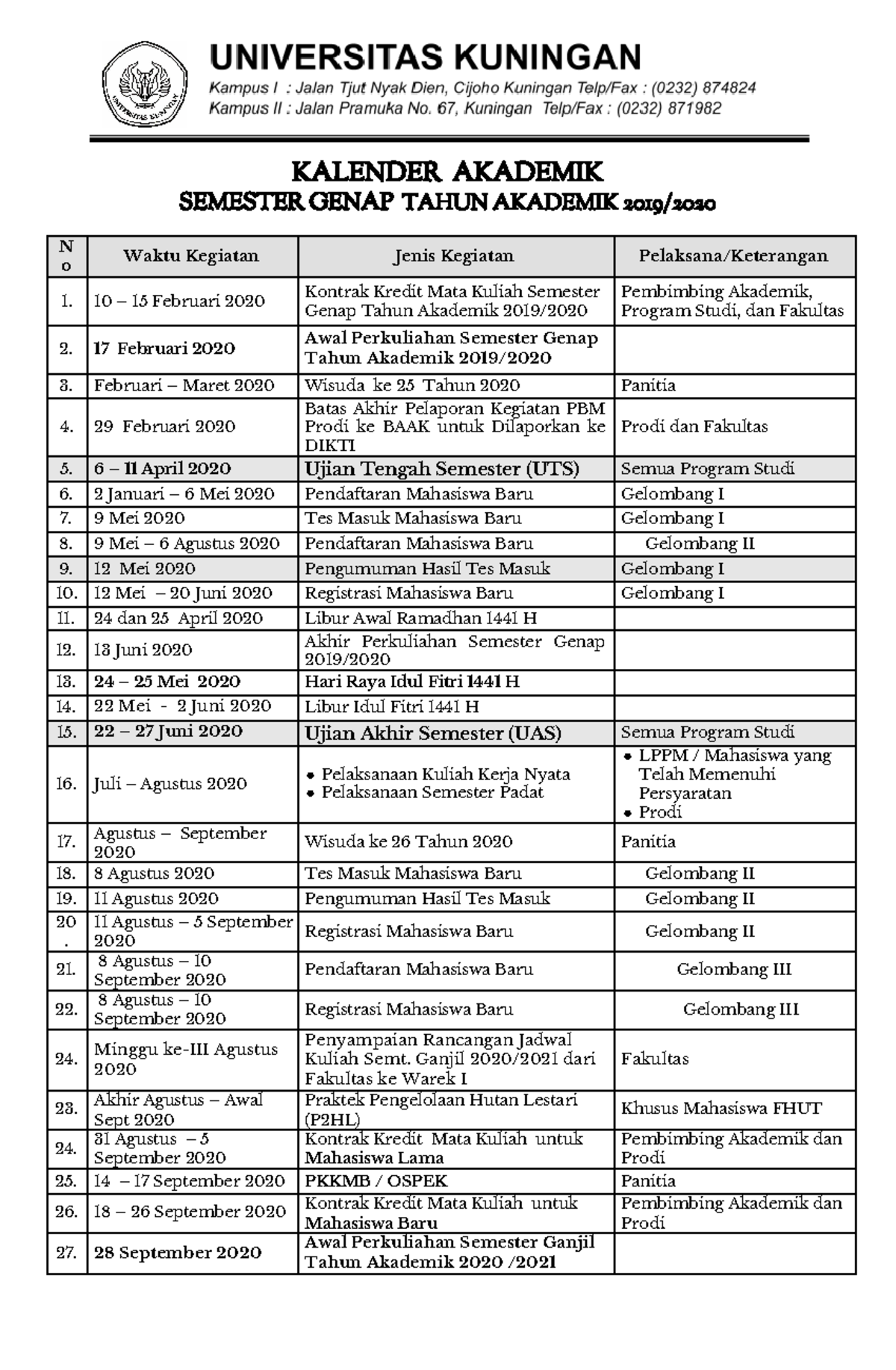 Kalender Akademik Kegiatan satu tahun Uniku 2020 - Business - UPI - Studocu