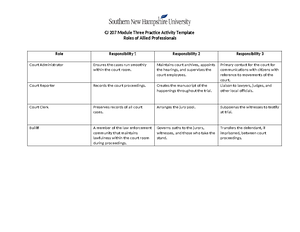 CJ-205 Project Two Social Media Post - CJ 205 - 7-2 Project Two ...