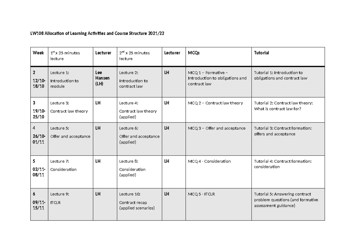 LW108 structure 2021 - LW108 Allocation of Learning Activities and ...