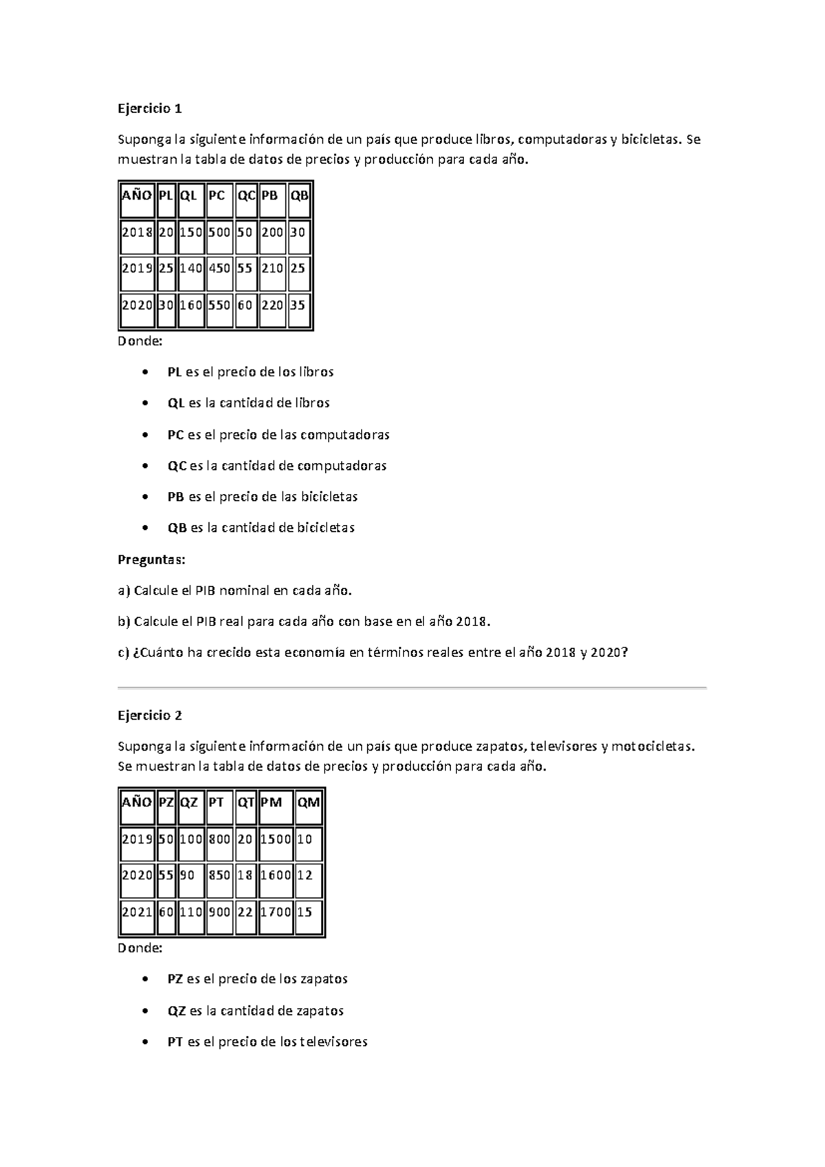 Ejercicio practica pbi - Ejercicio 1 Suponga la siguiente información de un país que produce ...