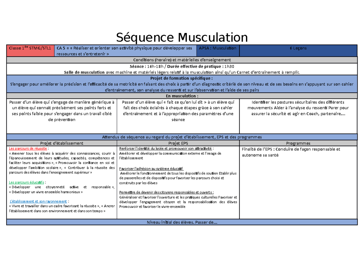 Projet de séquence - Séquence Musculation Classe 1ère STMG/STL1 CA 5 ...