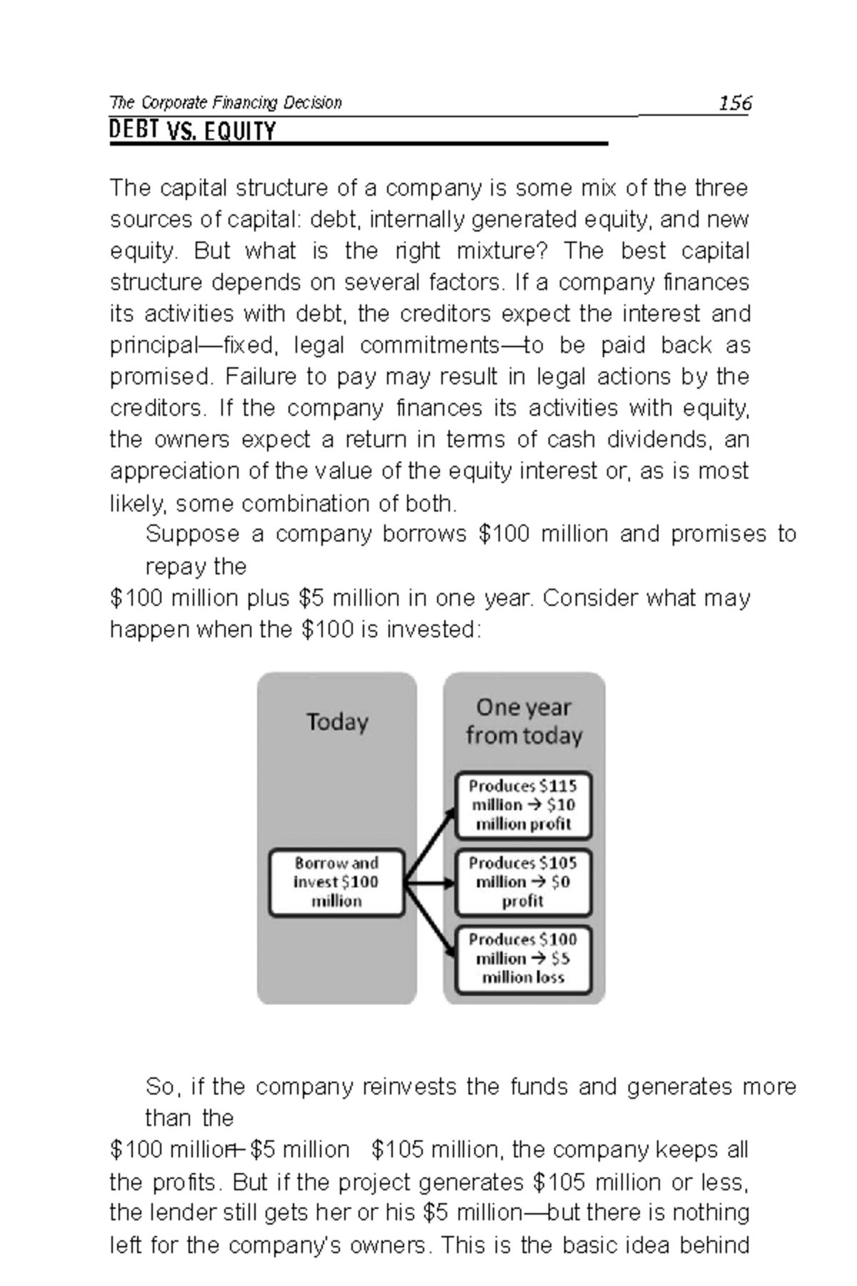 DEBT VS - The capital structure of a company is some mix of the three ...