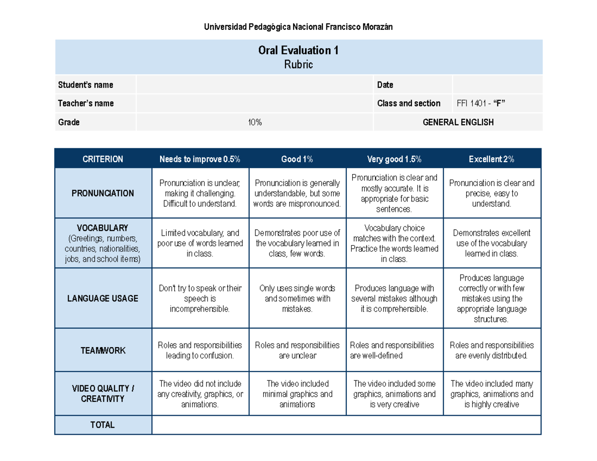 Oral evaluation 1 Rubric - Universidad Pedagógica Nacional Francisco Morazán Oral Evaluation 1 ...