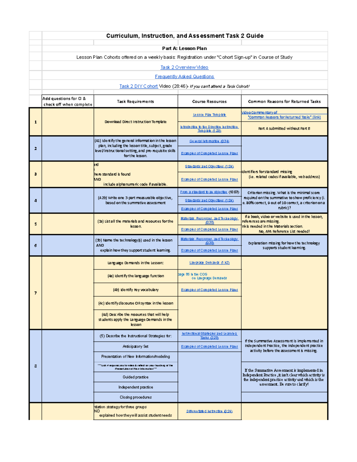 CIA Task 2 Guide - notes - Curriculum, Instruction, and Assessment Task ...