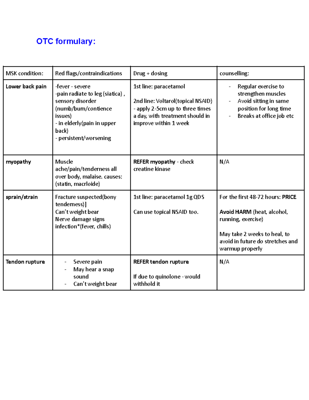 OTC formulary - OTC formulary: MSK condition: Red flags ...