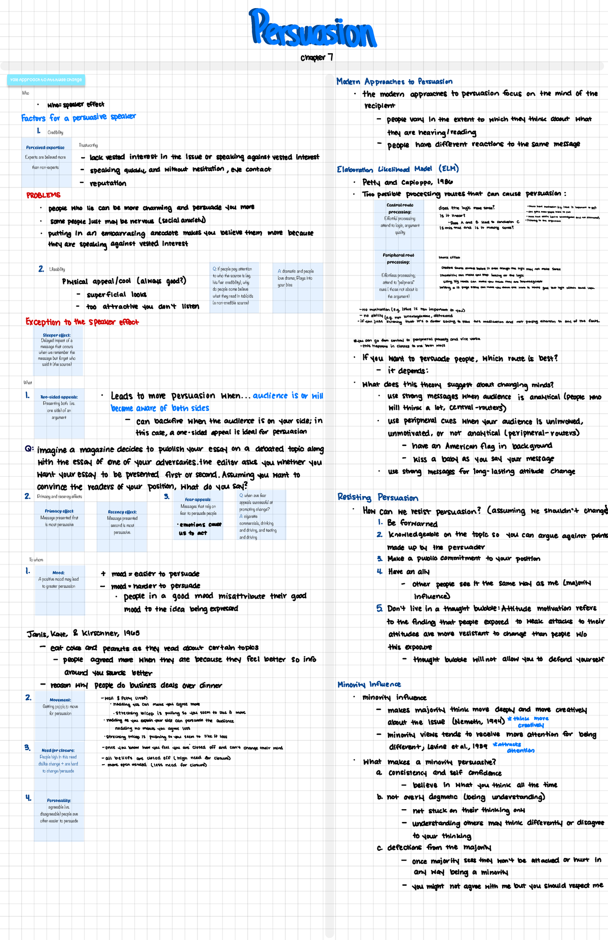 Chapter 7 Notes - Persuasion - Yale Approach to Attitude Change Who ...