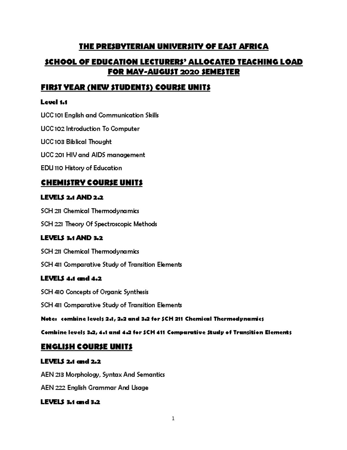 School OF Education Revised Units ON Offer MAY August 2020 - THE ...