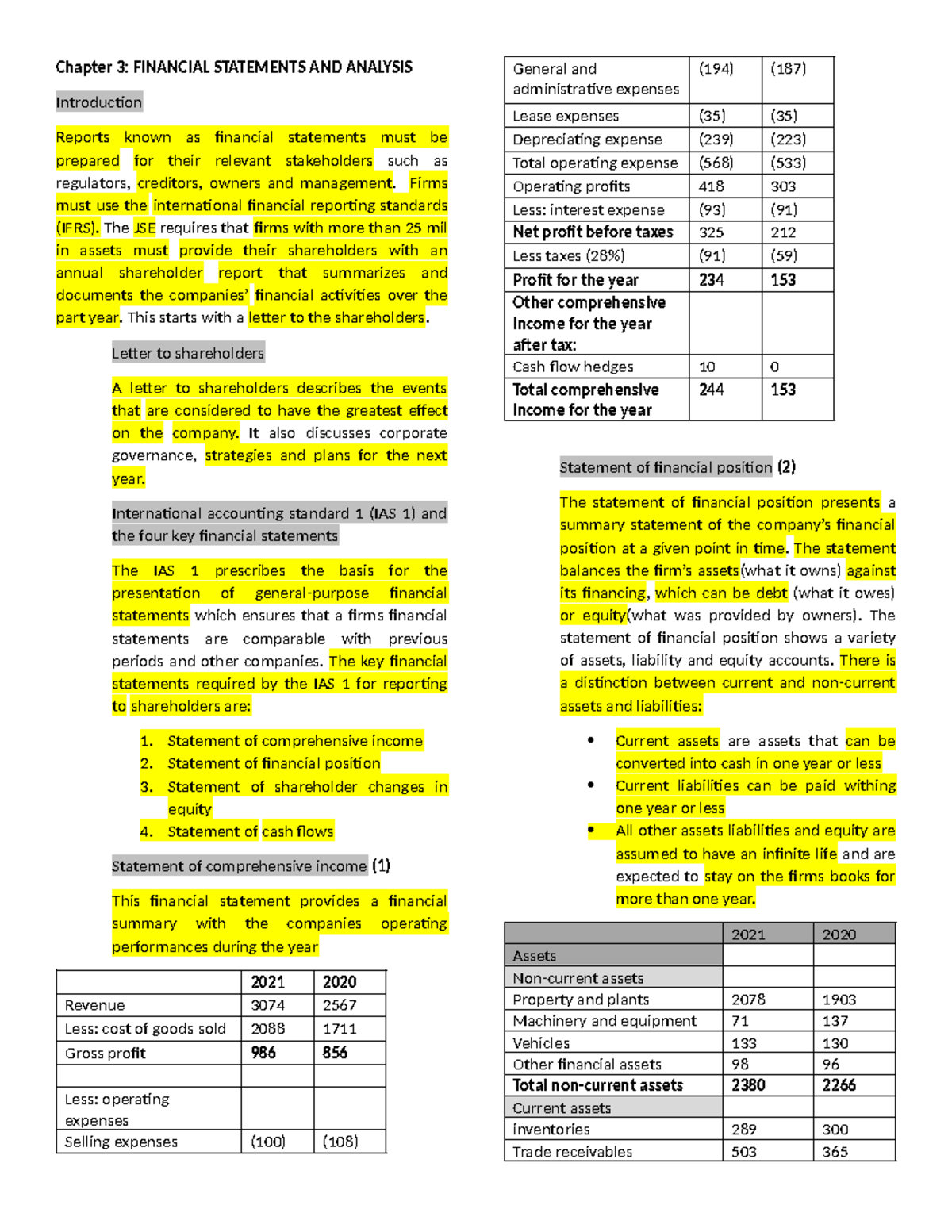 Financial manangement notes - Chapter 3: FINANCIAL STATEMENTS AND ...