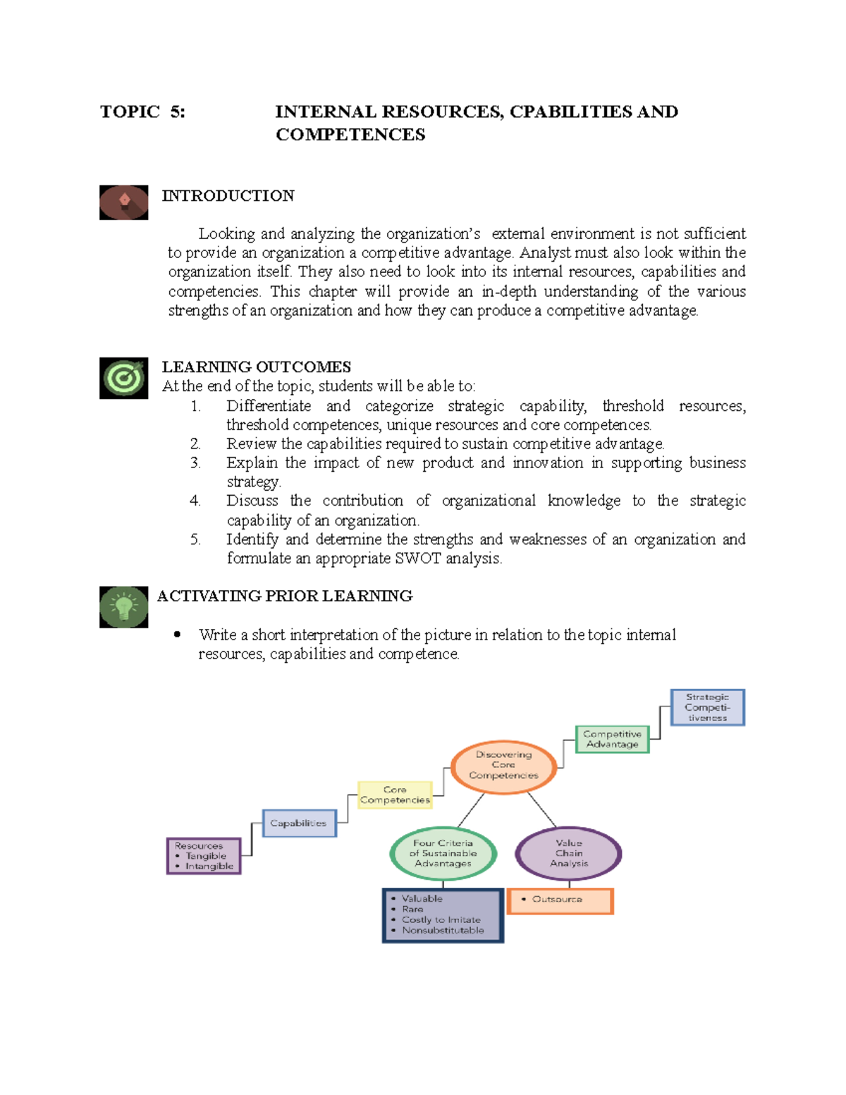 Topic 5a Lecture Discussion - TOPIC 5: INTERNAL RESOURCES, CPABILITIES ...