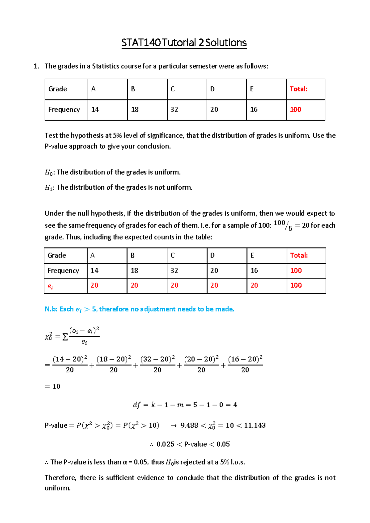 Tutorial 2 Solutions - STAT140 Tutorial 2 Solutions The grades in a Statistics course for a ...