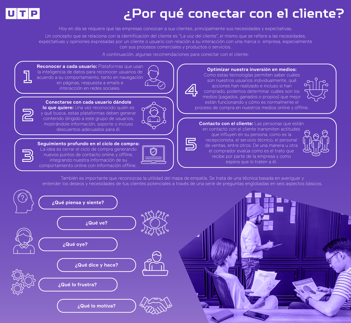 Semana 04 - Infografía - Por qué conectar con el cliente - ¿Por qué ...