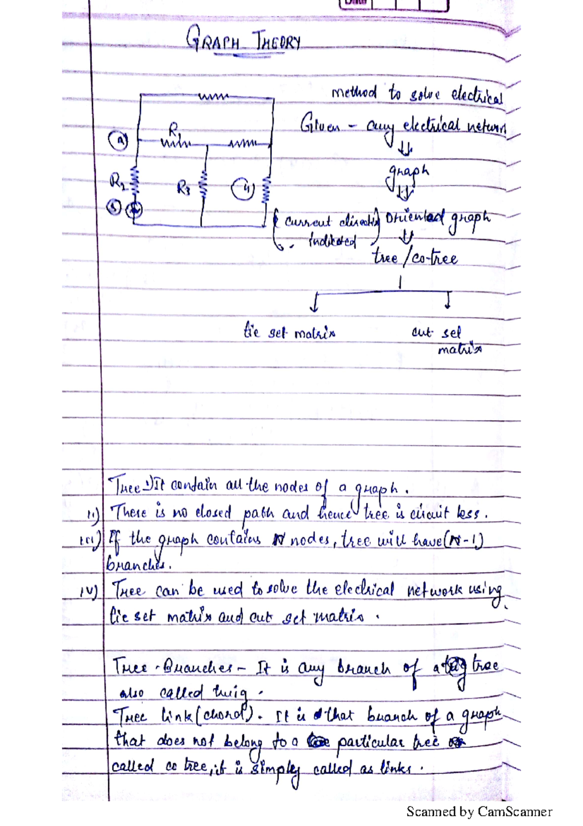 Nas graph theory - network analysis and synthesis - Network Analysis ...