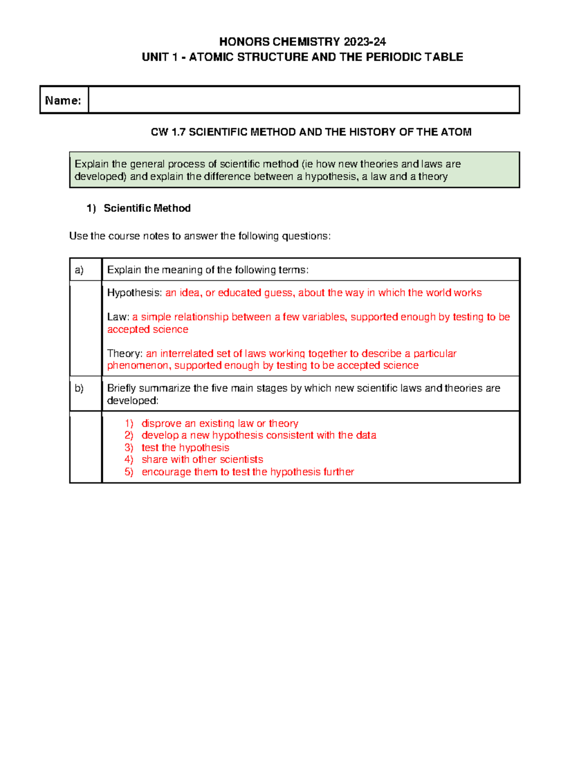 CW 1.7 Scientific Method and the History of the Atom - HONORS CHEMISTRY ...