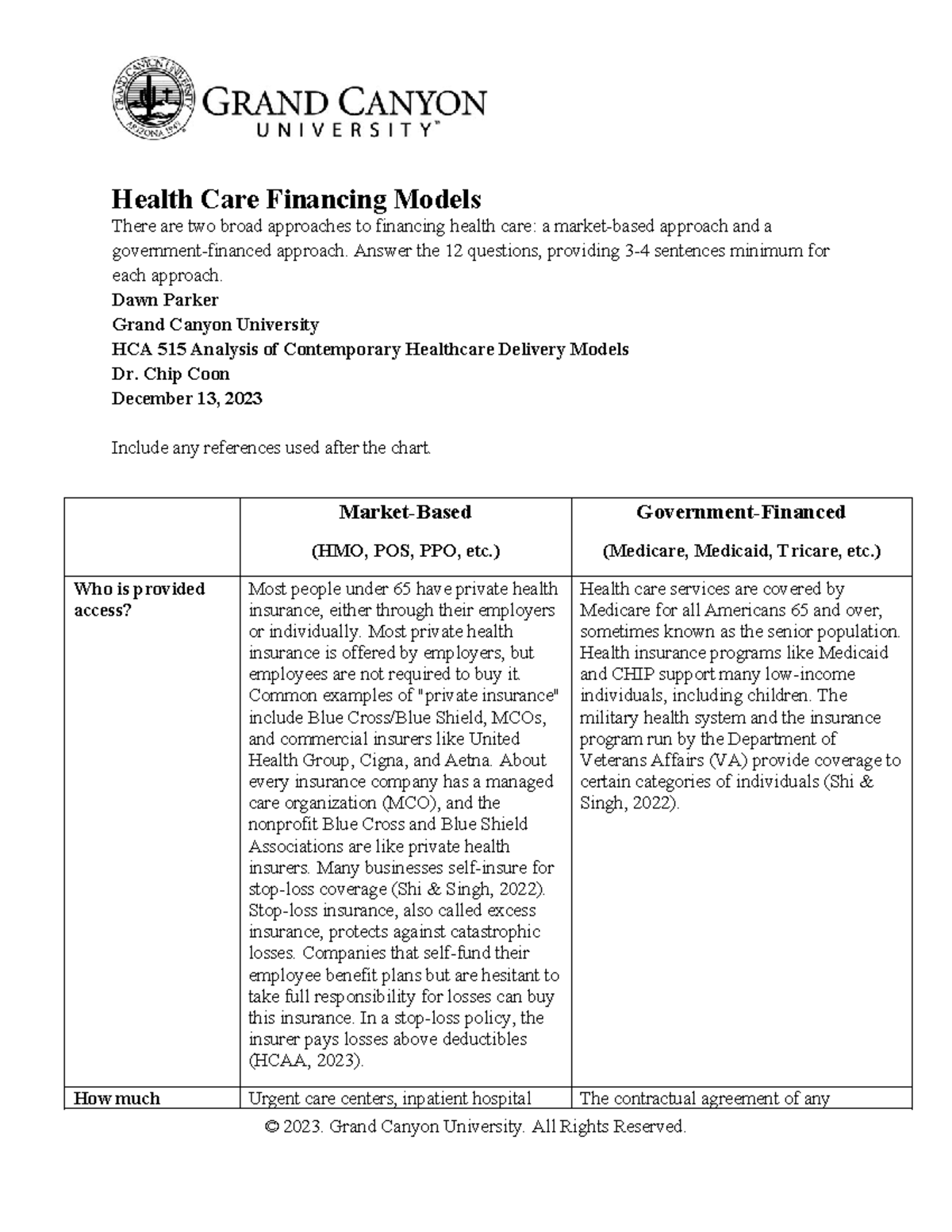 DParker Week 3 - Assignment 3 - Health Care Financing Models There are ...